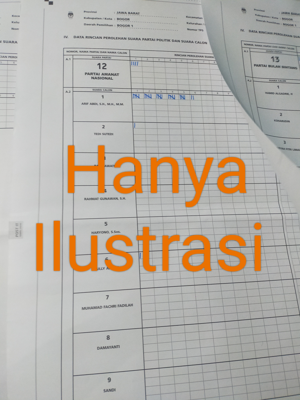 Diduga, Kertas C1 Hasil Pemilu 2024 Diperjualbelikan Oknum Bawaslu ...